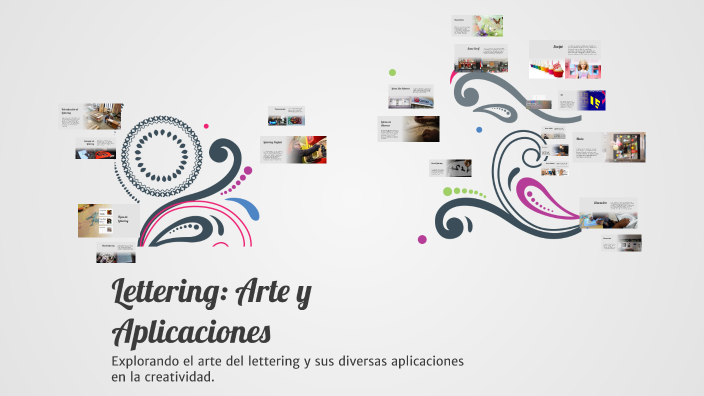 Lettering: Arte y Aplicaciones by Krystel Quiñónez on Prezi