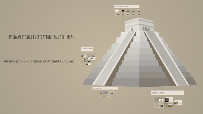 Mesoamerican Civilizations and the Incas by alexander Pirtle on Prezi