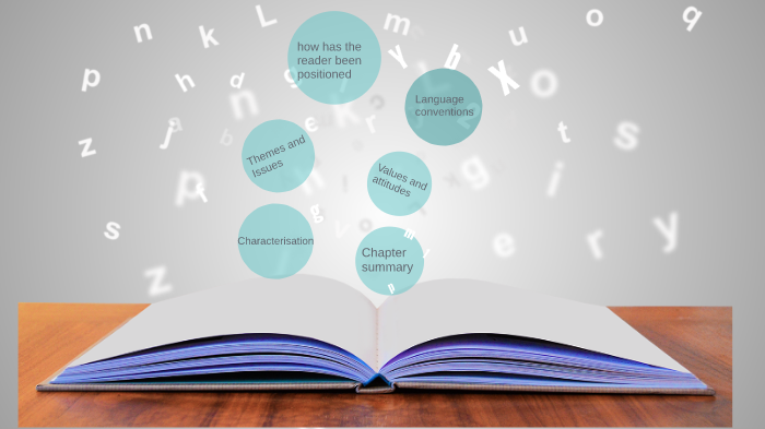 The giver chapter 2 summary by ryan zeplin on Prezi