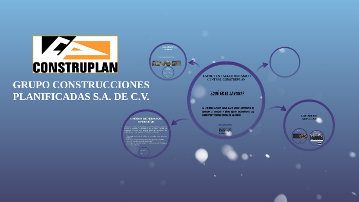 GRUPO CONSTRUCCIONES PLANIFICADAS S.A. DE C.V. by Luis Siqueiros on Prezi