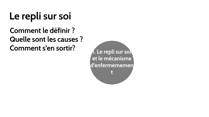 Le repli sur soi by Lilou Carre on Prezi