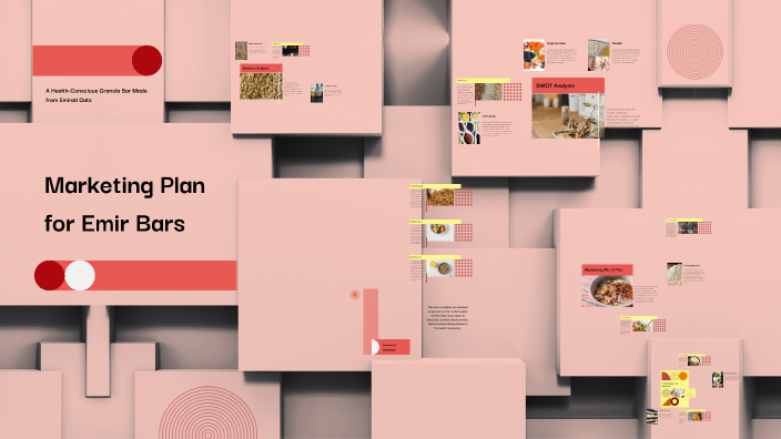 Marketing Plan for Emir Bars by Sambhav Gupta on Prezi