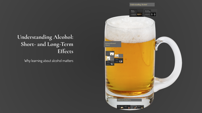 Understanding Alcohol: Short- and Long-Term Effects by Daniel ...