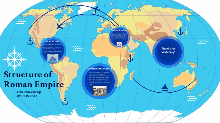 Structure of Ancient Rome by Luke Blankinship on Prezi
