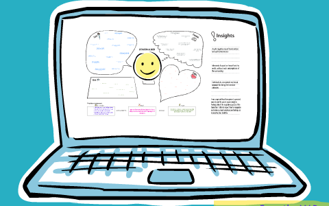 THE EMPATHY MAP. STANFORD UNIVERSITY by ANDREA MARTINEZ ROJAS on Prezi