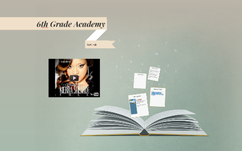 6th Grade Academy - Shrinking Notes by on Prezi