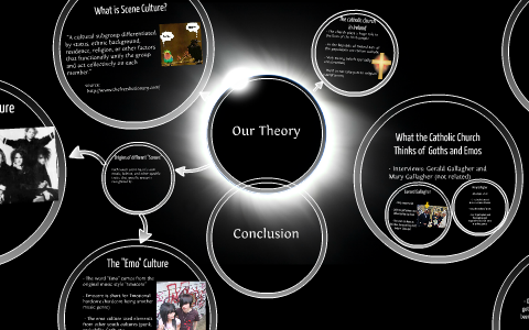 What is Scene Culture? by Paul Krueger on Prezi