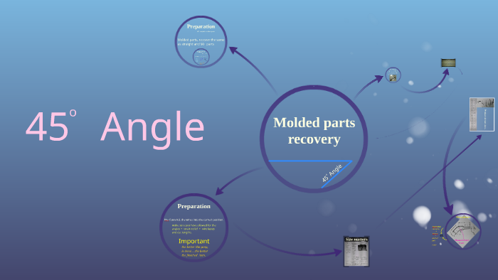 Molded parts recovery by Steve Hubert on Prezi