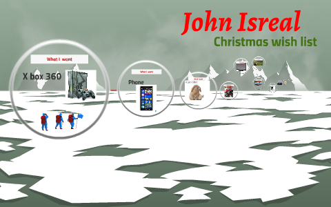 John Isreal by John Isreal on Prezi