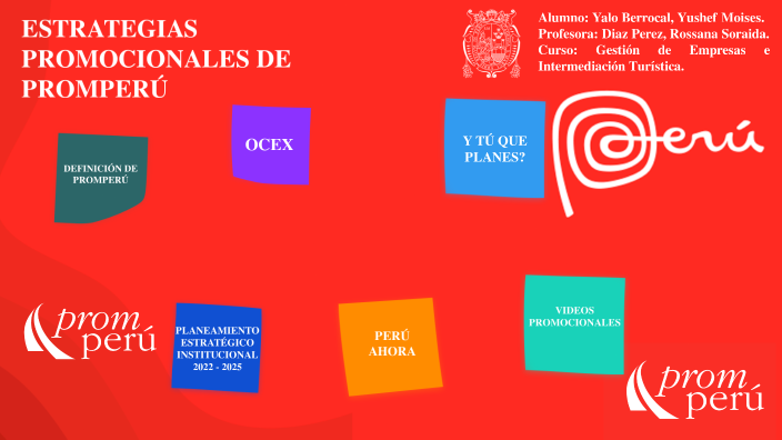 Estrategias PROMPERU by YUSHEF YALO BERROCAL on Prezi