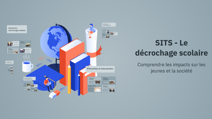SITS - Le décrochage scolaire by Melissa Frasca on Prezi
