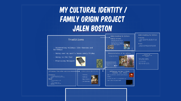 My cultural identity/family origin by Jalen Boston on Prezi