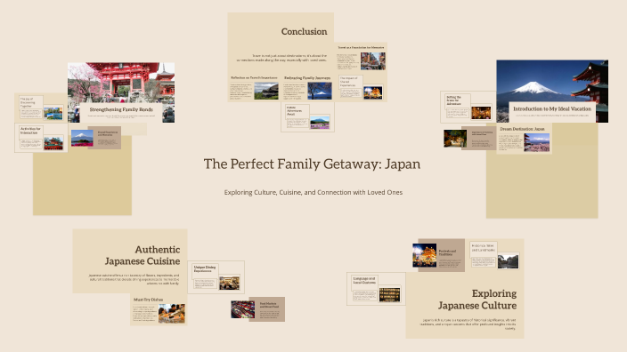 The Perfect Family Getaway: Japan by nicole mejia on Prezi