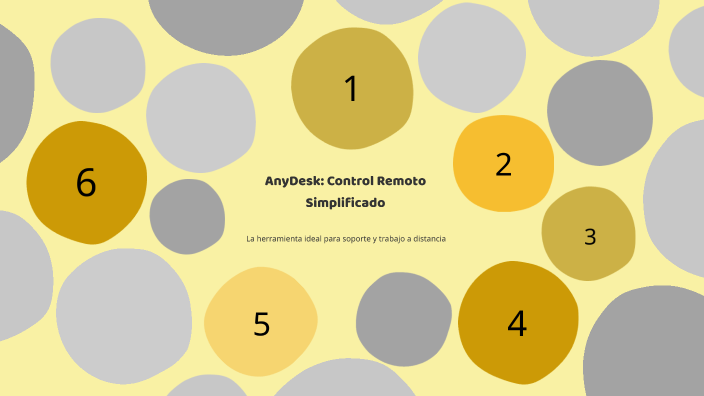 AnyDesk: Control Remoto Simplificado by wendy figueroa on Prezi