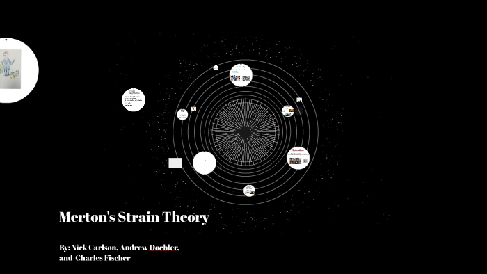 Merton's Strain Theory by Nicholas Carlson on Prezi