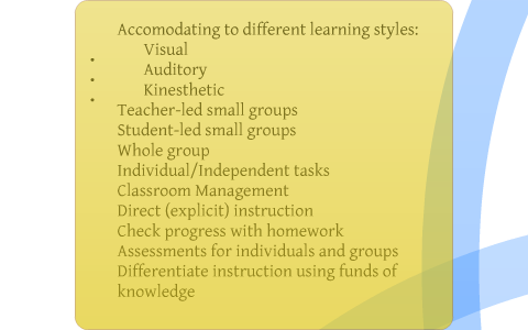 Group 3 Thursday Model of a TPACK Map by Krista Ruggles