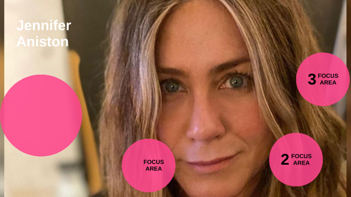 Môj vzor by Alexandra Bartková on Prezi