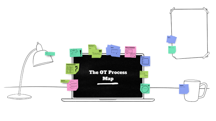The OT Process Map by Megan Harris on Prezi