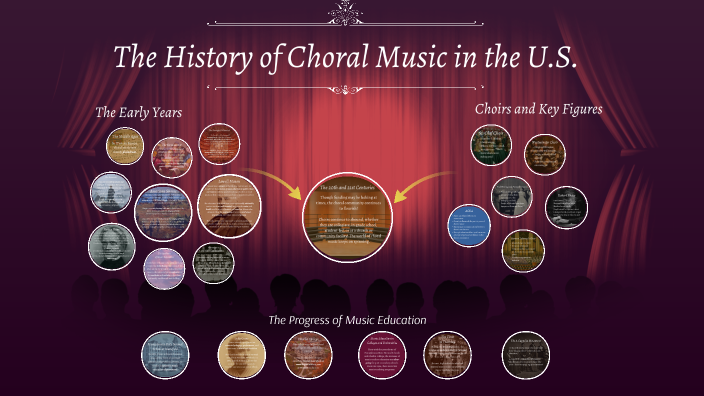The History of Choral Music in the U.S. by Camille Simmonds on Prezi