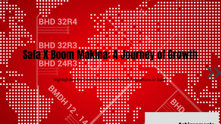 Safa X Boom Makina: A Journey of Growth by safa bhiri on Prezi