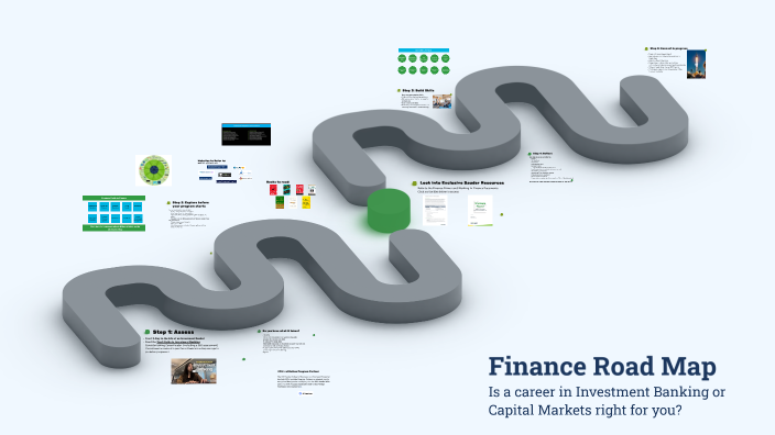 Finance Road Map by Mirren Smillie on Prezi