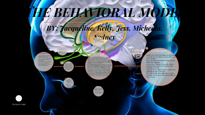 THE BEHAVIORAL MODEL by jacqueline johnson on Prezi
