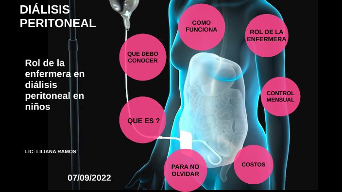 DIÁLISIS PERITONEAL by LILIANA RAMOS INCA on Prezi