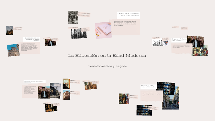 La Educación en la Edad Moderna by FARA on Prezi