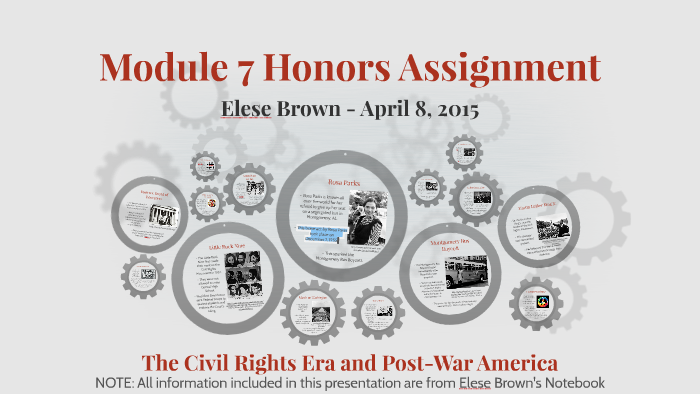 Module 7 Honors Assignment by Elese Brown on Prezi