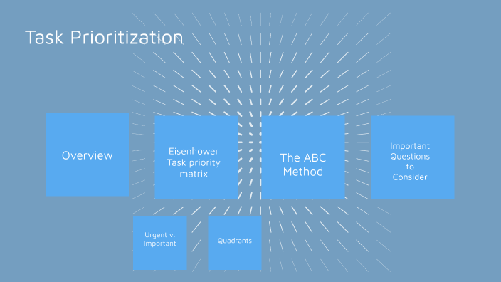 Task Management and Prioritization by CatholicU Success on Prezi