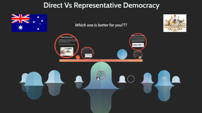 Direct Vs Representative Democracy by Liem Dovan on Prezi