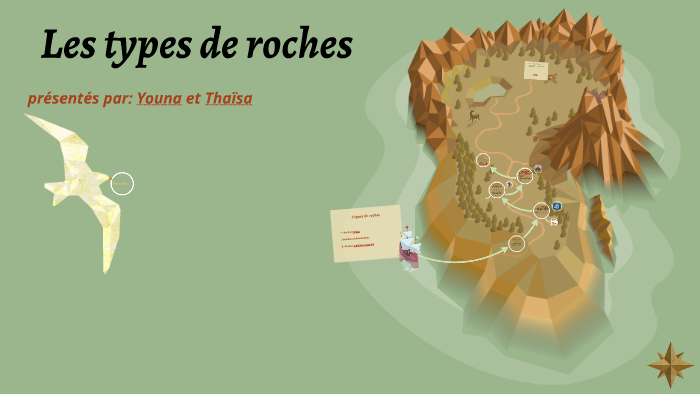Les trois types de roches by Youna D on Prezi