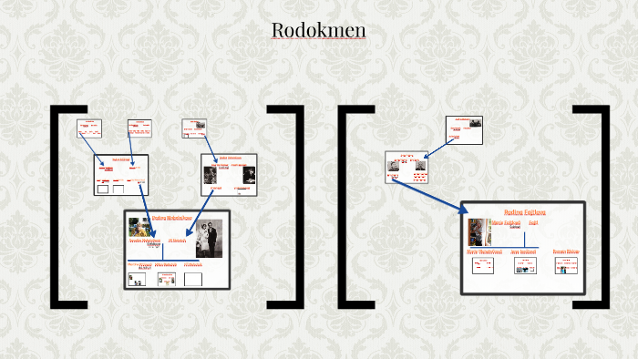 Rodokmen by Tomáš Mohelník on Prezi