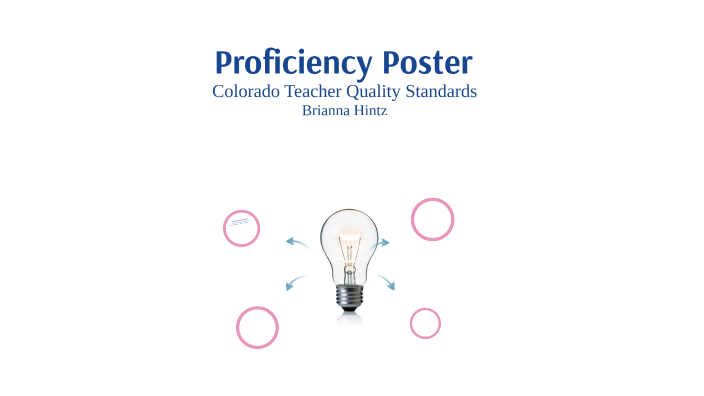 Proficiency Reflection Poster by Brianna Hintz - THV Faculty on Prezi
