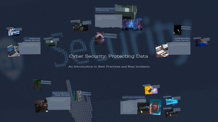 Introduction to Cyber Security by faris ashraf on Prezi