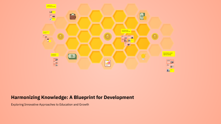 Harmonizing Knowledge: A Blueprint for Development by fayola louis on Prezi