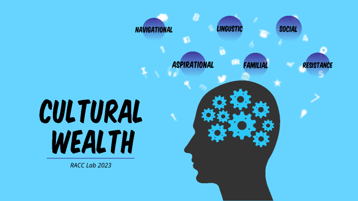 Cultural Wealth Model by Ever Sheplee on Prezi