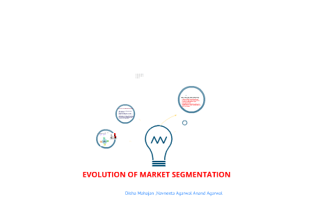EVOLUTION OF MARKET SEGMENTATION by tatenda johannes gunda on Prezi
