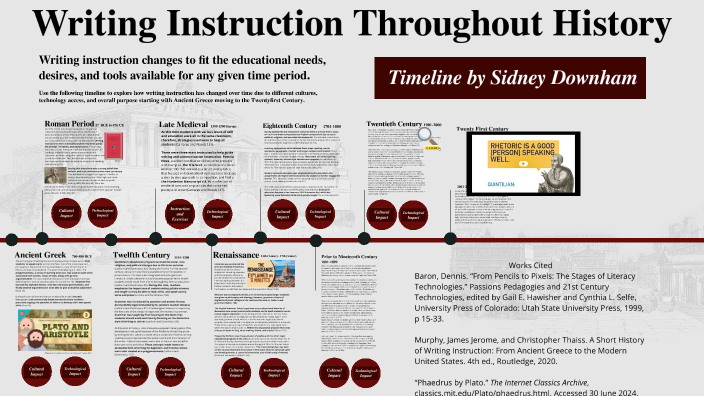 W500 Major Project #1: Writing in History Timeline by Sidney Downham on ...