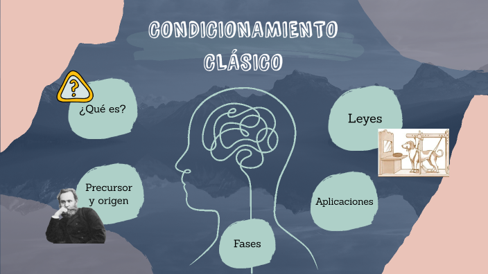 condicionamiento clásico by Katherine Quinto on Prezi