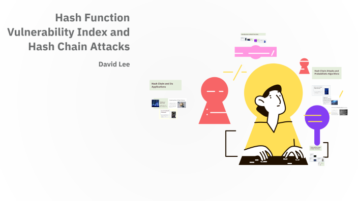 Hash Function Vulnerability Index and Hash Chain Attacks by mgh mum on ...