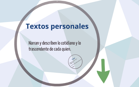 Textos Personales Familiares by Adrian Rodriguez on Prezi