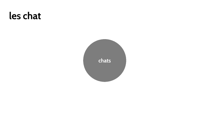 is by jeremy bastarache on Prezi