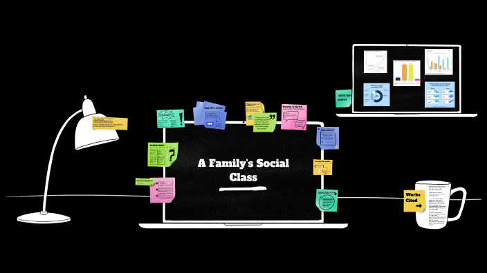 Family Social Class by Olivia Spencer on Prezi