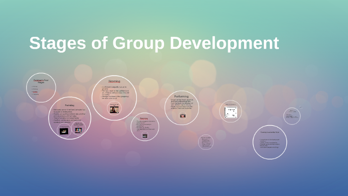 Stages of Group Development by Alex Vogl on Prezi
