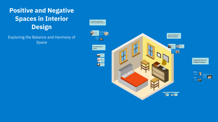 Positive and Negative Spaces in Interior Design by Sakshi Savanur on Prezi