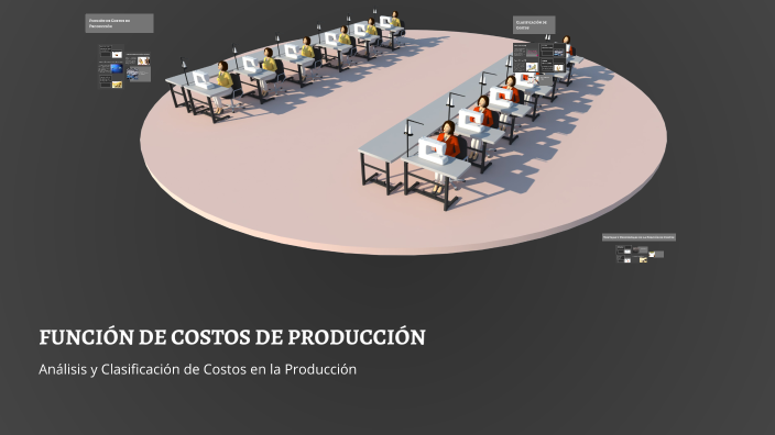 FUNCIÓN DE COSTOS DE PRODUCCIÓN by Yury Tatiana Tamayo Rivas on Prezi