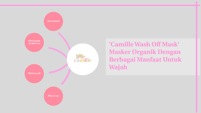 Camille, Masker Organik Mengatasi Masalah Kulit Wajah by Amalia Dewi on ...