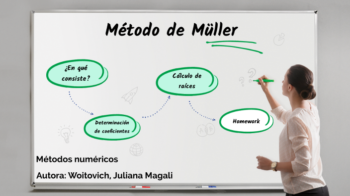 Método de Muller - Métodos Numéricos by Juliana Woitovich on Prezi