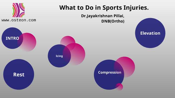RICE Protocol by Jaya Krishnan on Prezi